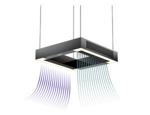 KARBAN Airzone – Karban