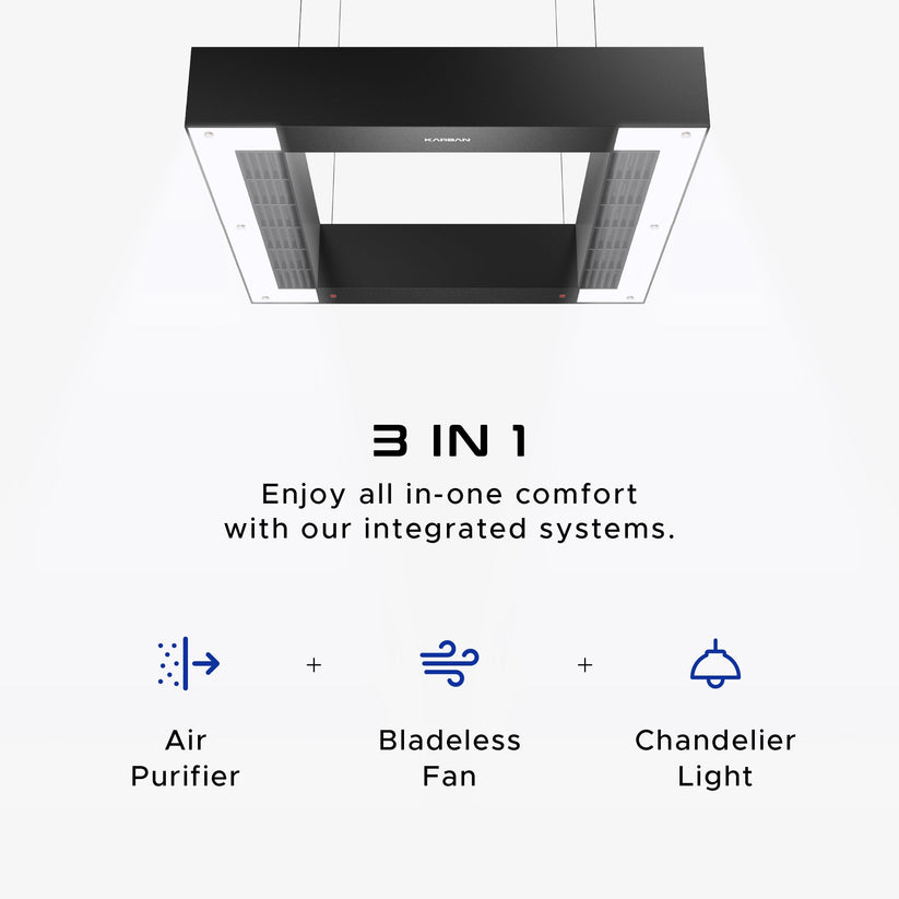 Buy Bladeless Modern Fan For Bedroom, Living Room | Karban Airzone