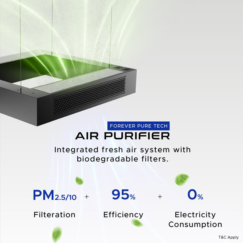 Buy Bladeless Modern Fan For Bedroom, Living Room | Karban Airzone